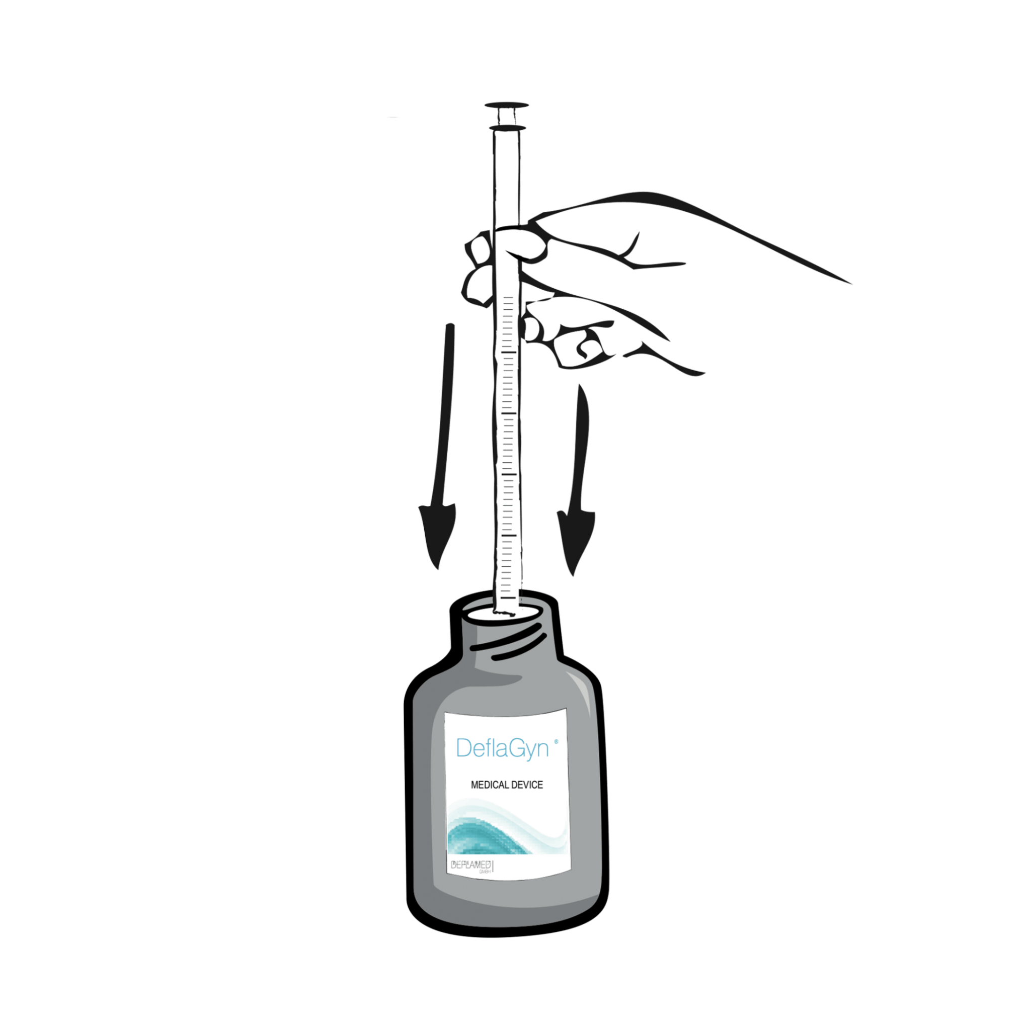 Get active - DeflaGyn®